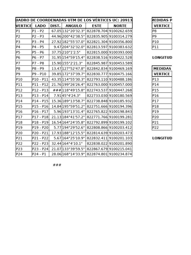 Sublote 01 Repl | PDF