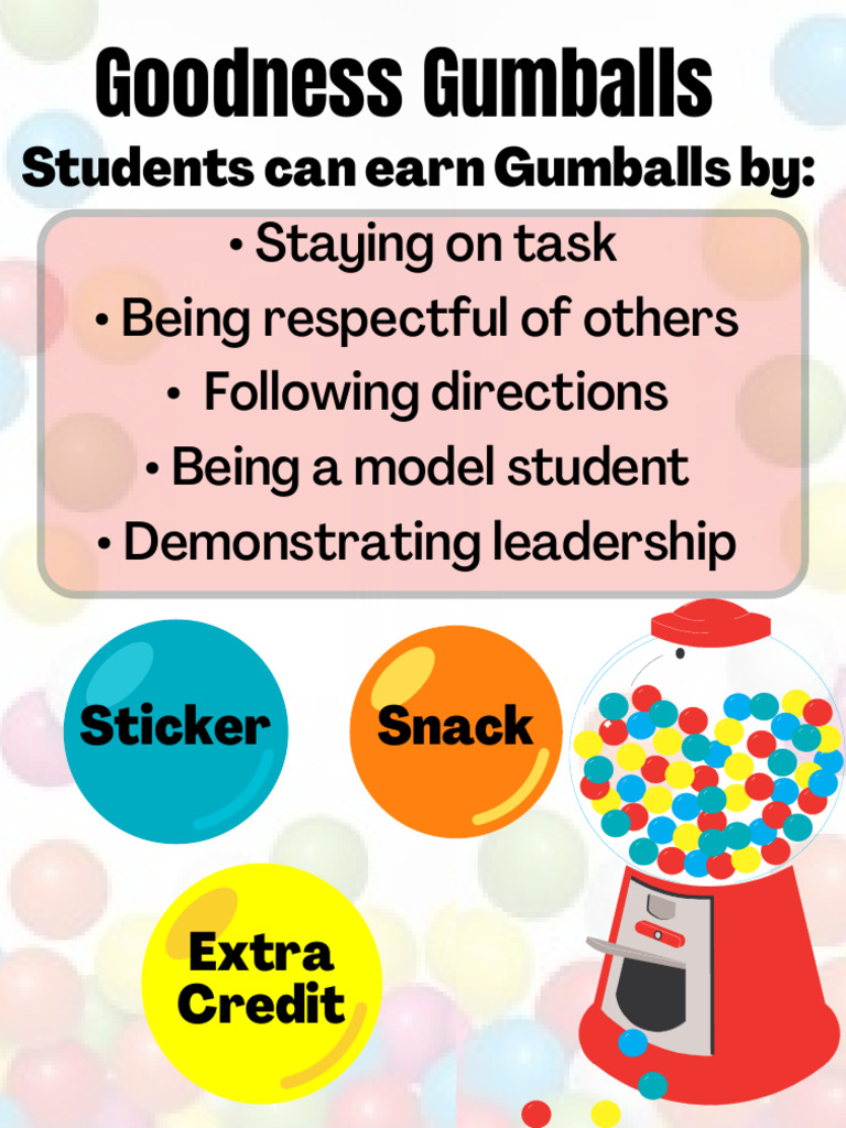 Gumball Poster | PDF