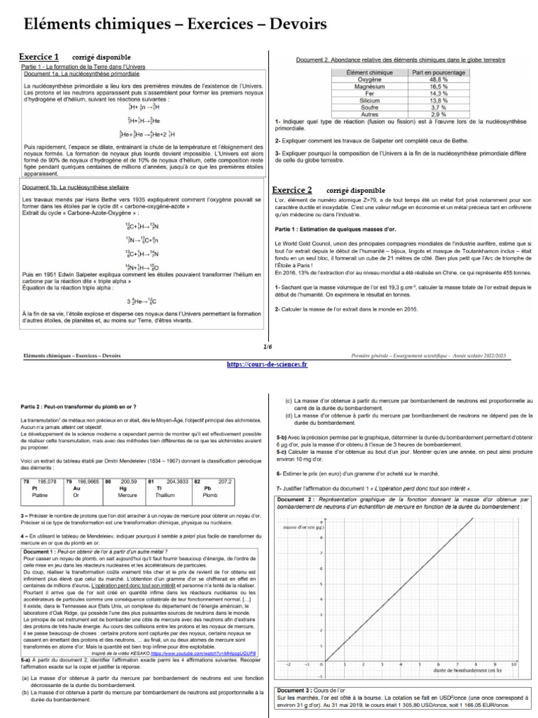Elements Chimiques Exercices-2 | PDF
