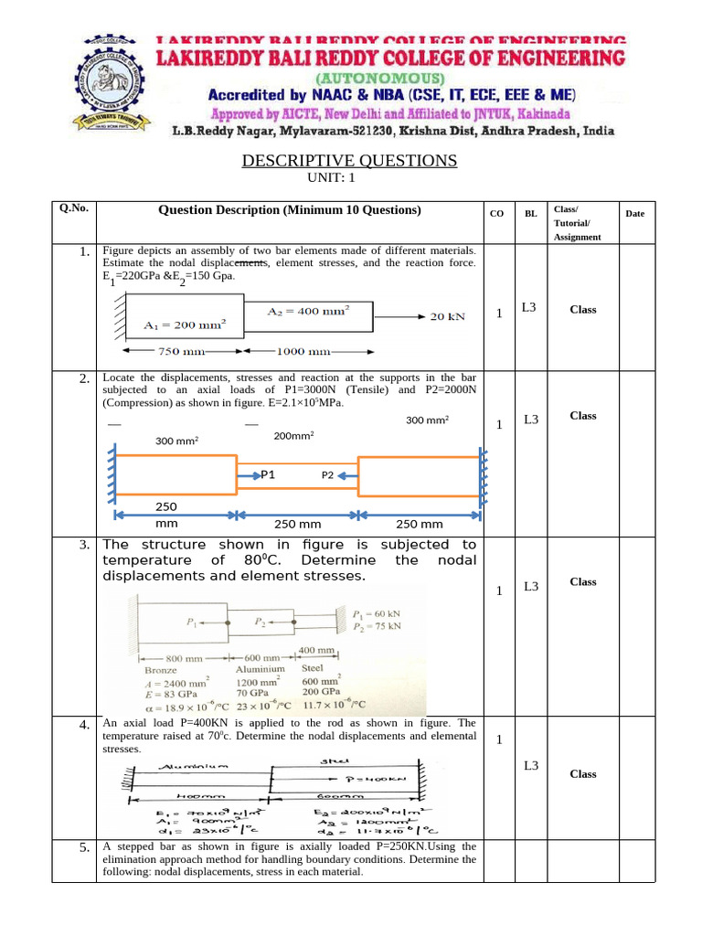 FEA UNIT END QUESTIONS 1,2,3,4,&5 | PDF