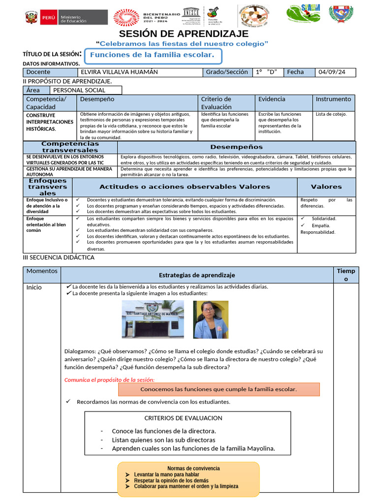 P.S. 2 Funciones de La Famiia Escolar | PDF