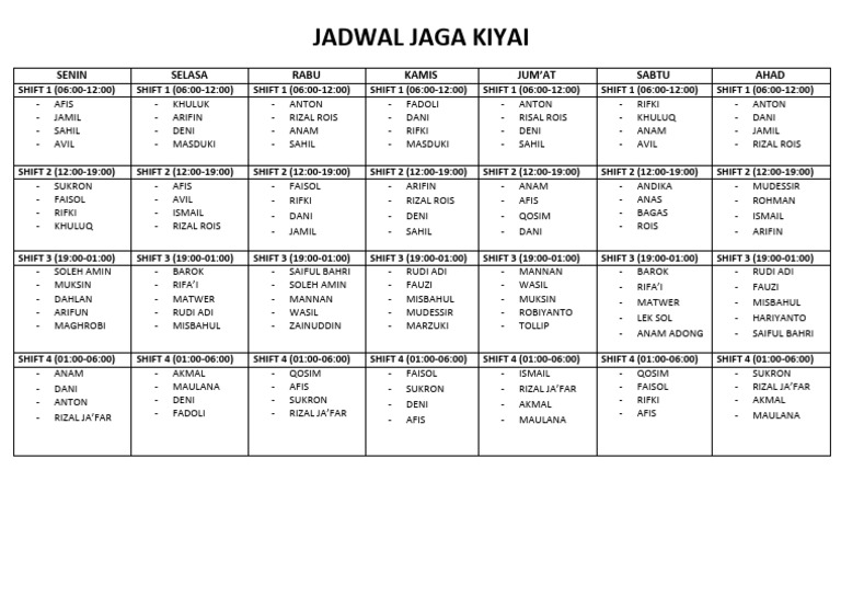 Jadwal Jaga Kiyai: Senin Selasa Rabu Kamis Jum'At Sabtu Ahad | PDF