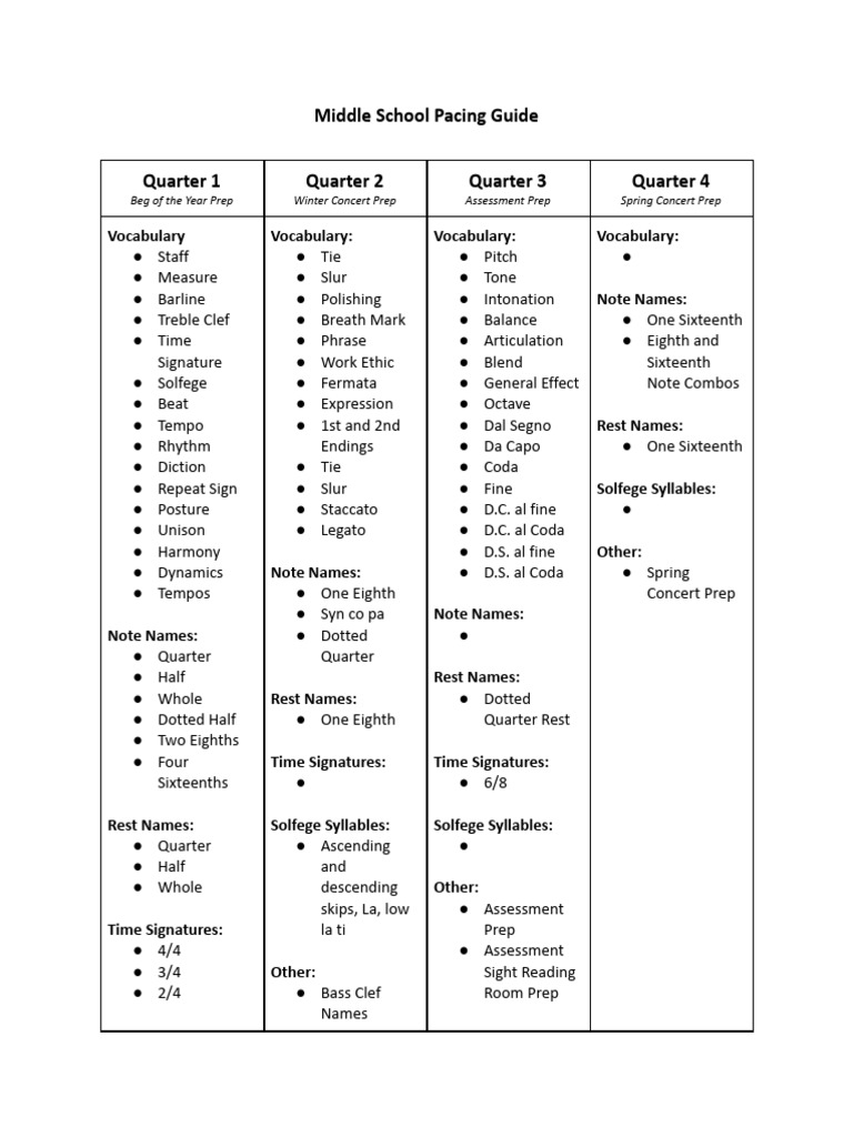 Middle School Pacing Guide: Beg of The Year Prep Winter Concert Prep ...