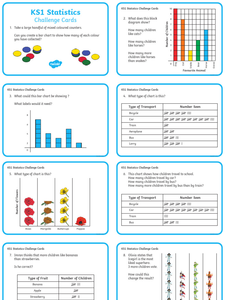 Graph Cards | PDF