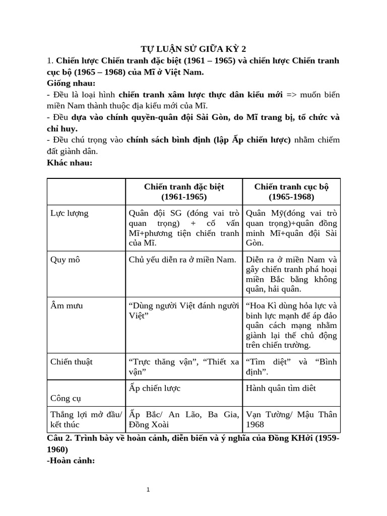 Lich Sử Tự Luận gk2 12 | PDF