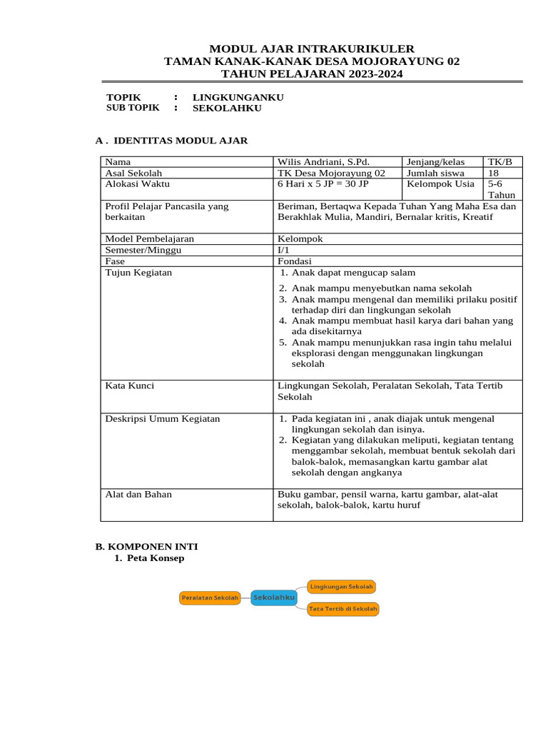 MODUL AJAR SEKOLAHKU-1 | PDF