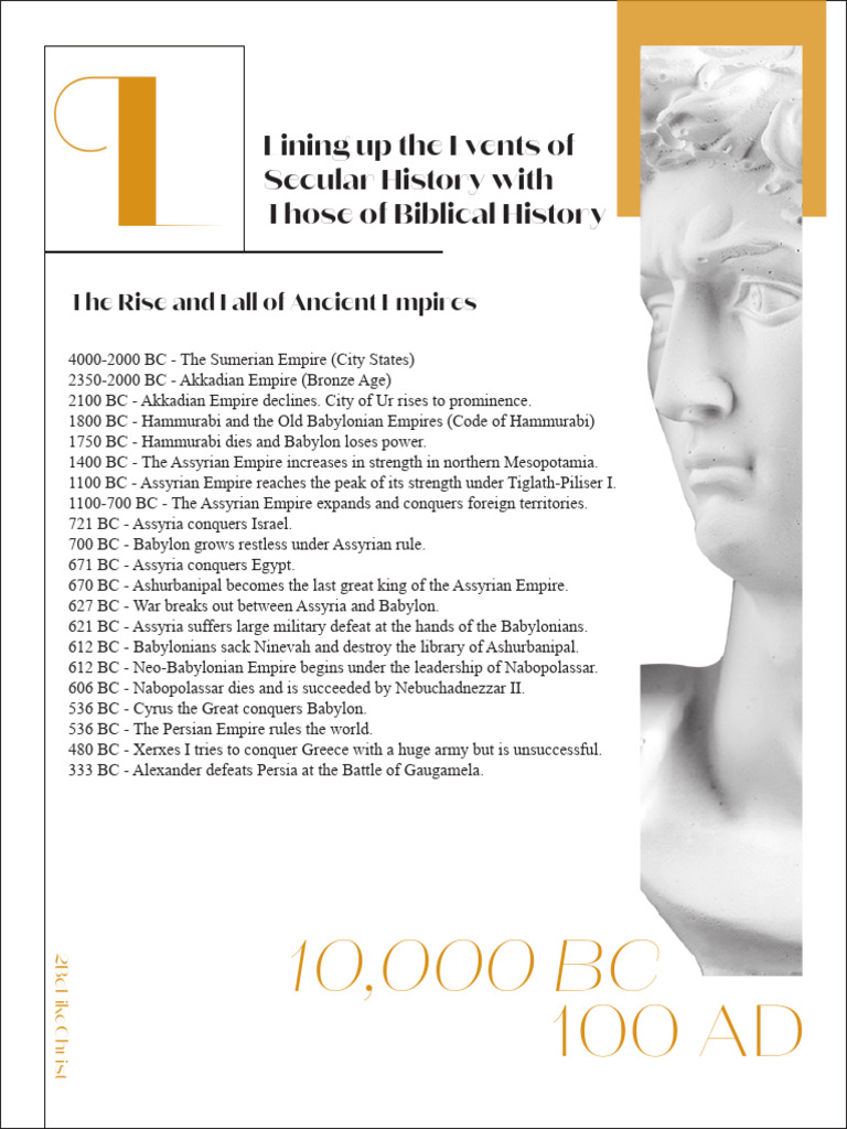 Lining Up The Events of Secular History With Biblical History | PDF