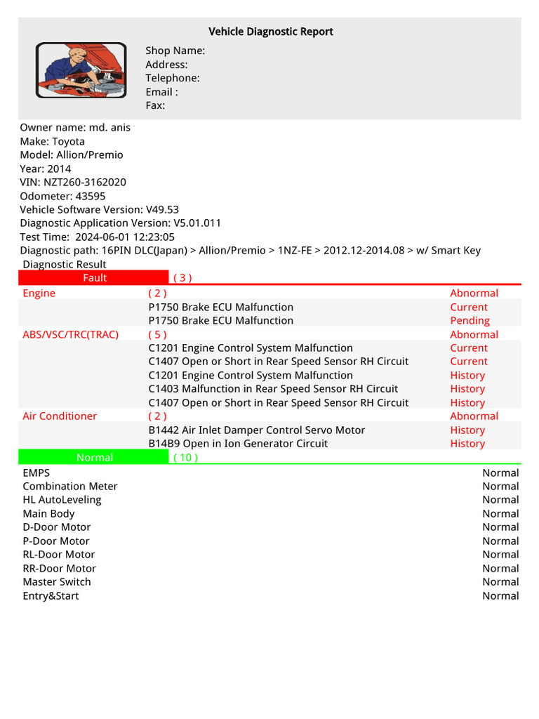 Toyota (DTC) 986390944700 20240601122305 012622 | PDF