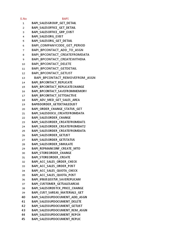 List of Bapis of SD MM Fico | PDF | Prices | Payments