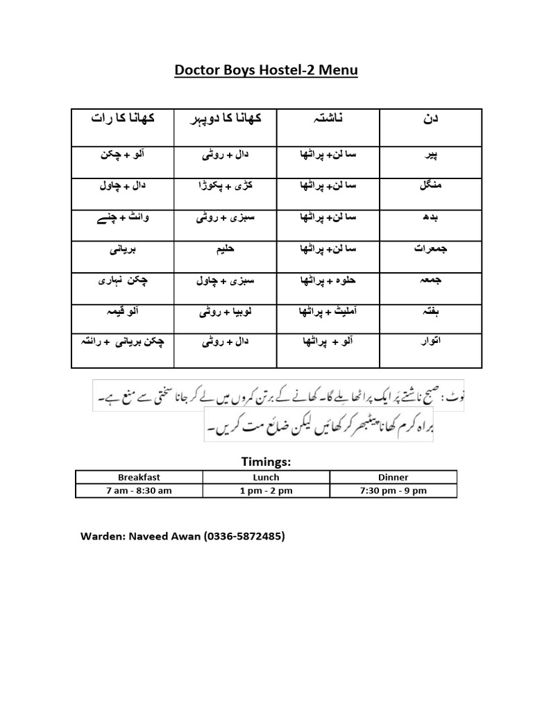 Hostel Menu | PDF