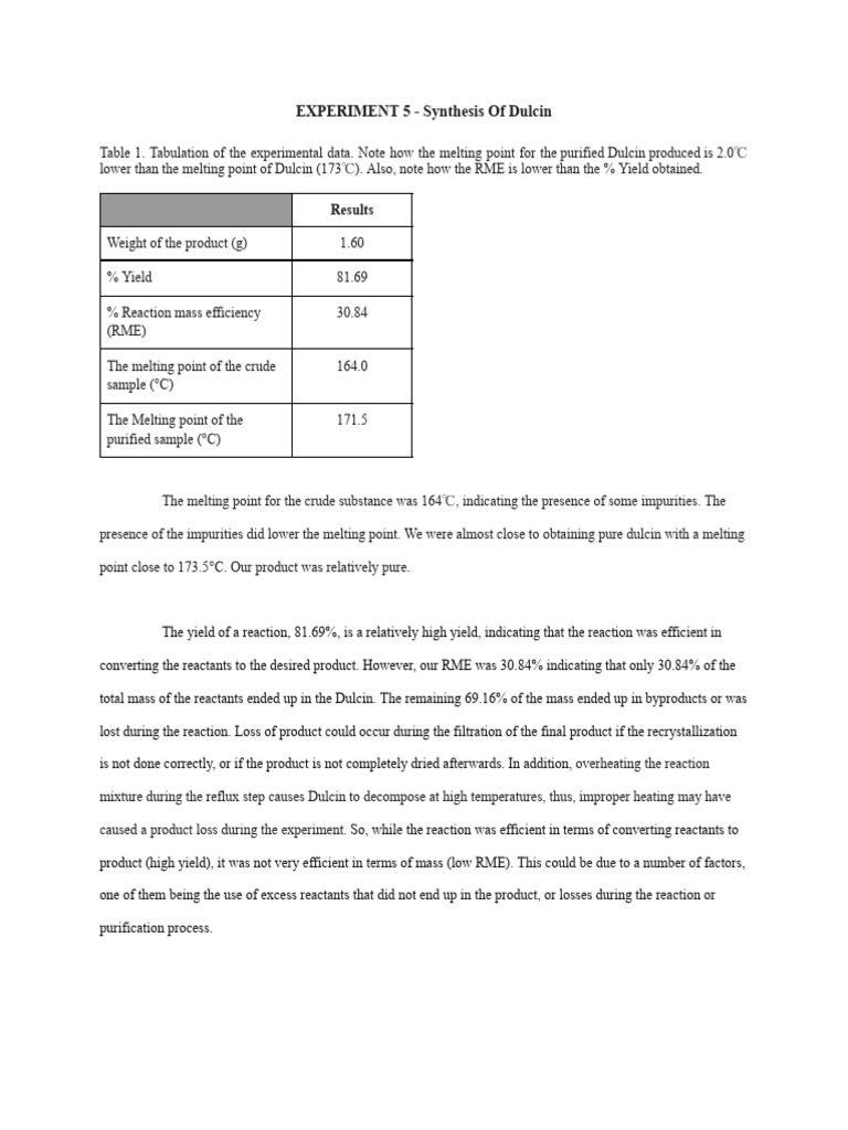 EXPERIMENT 5 - Synthesis of Dulcin | PDF | Science & Mathematics