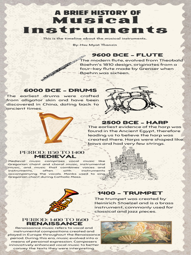 Eng Musical Instruments TL | PDF