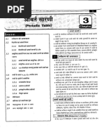 Class12 Erroorless Physics Volume2 | PDF