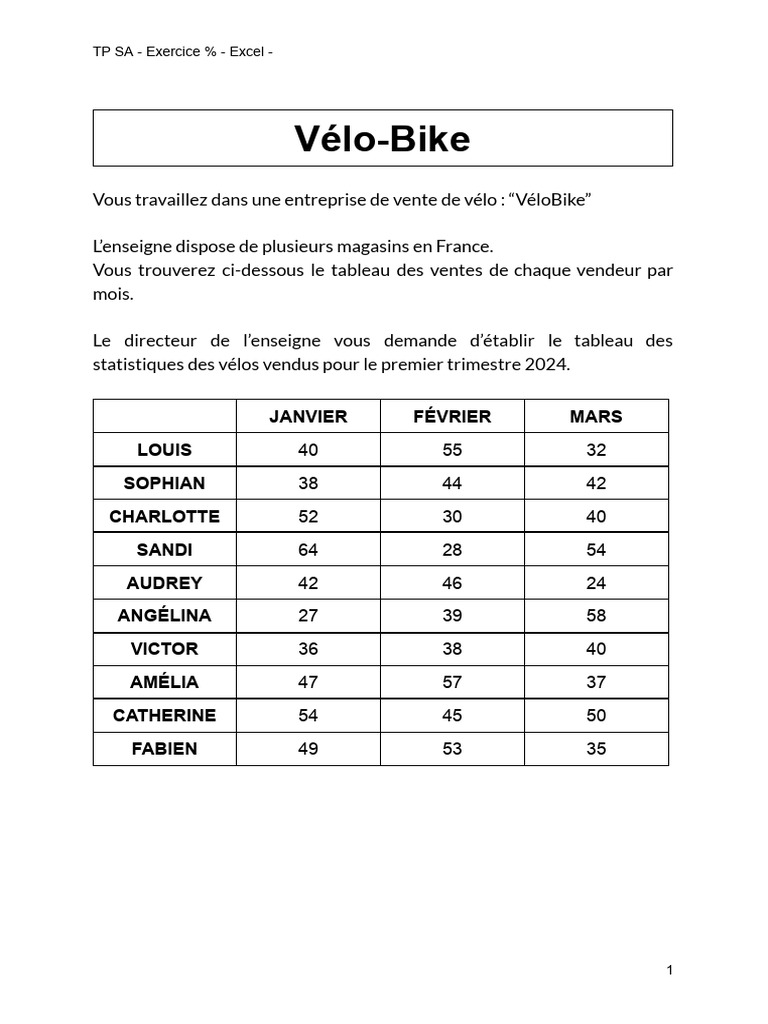 Exercice % - Excel | PDF