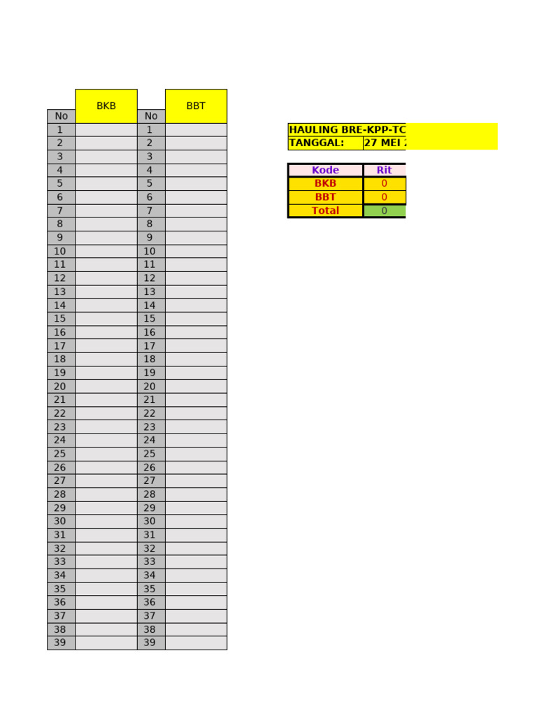 Master Inputan TCT | PDF
