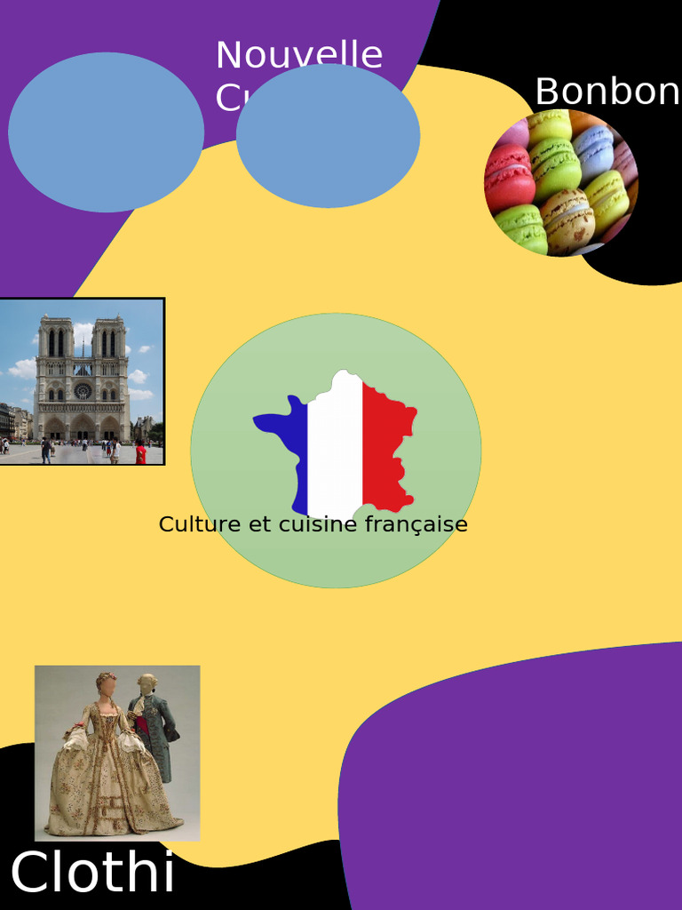 French project for class | PDF