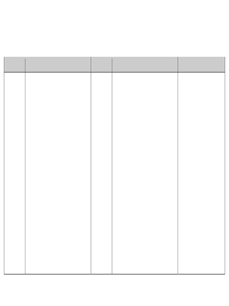 Marketplace Rules Table | PDF