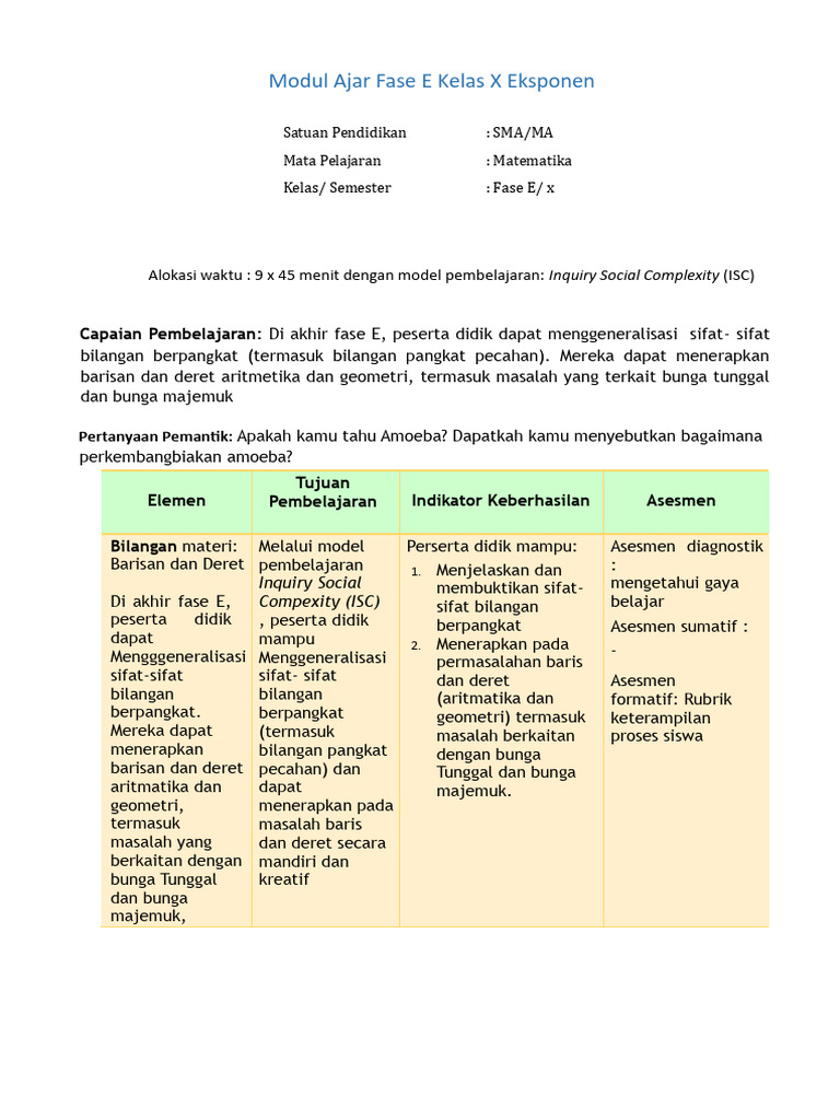 Alya Nanda Efendi - Modul MTK - Model - Isc 2 | PDF