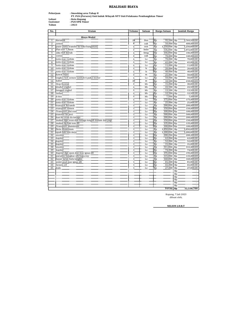 Tahap 2 Smooking | PDF