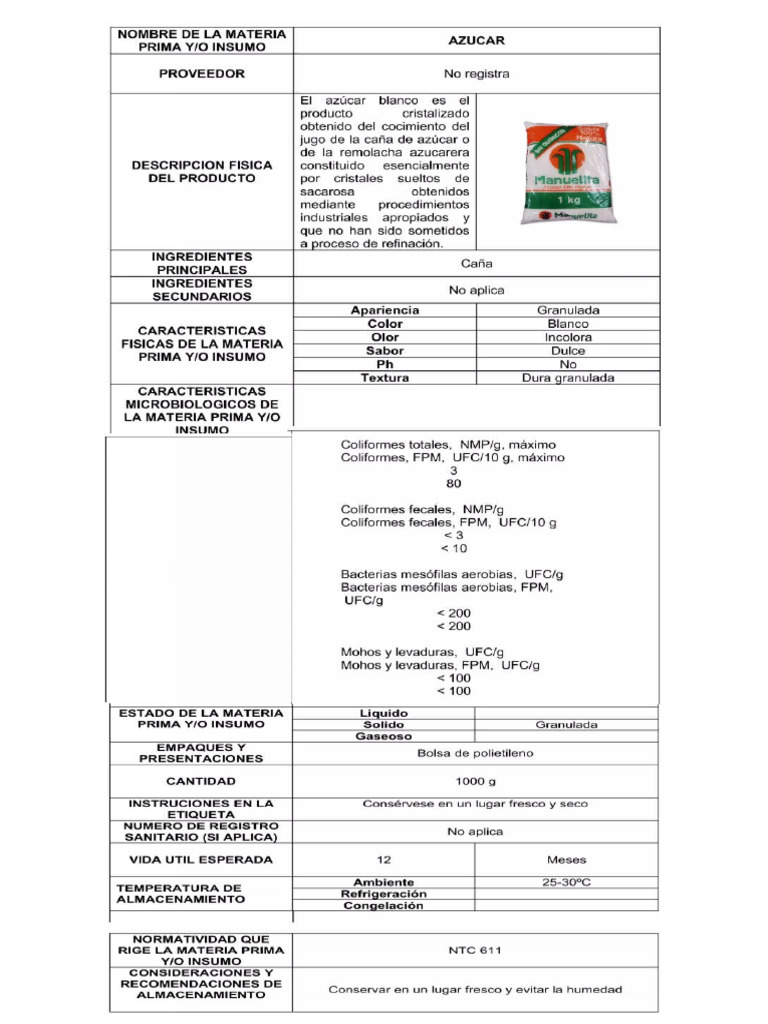 Azucar | PDF