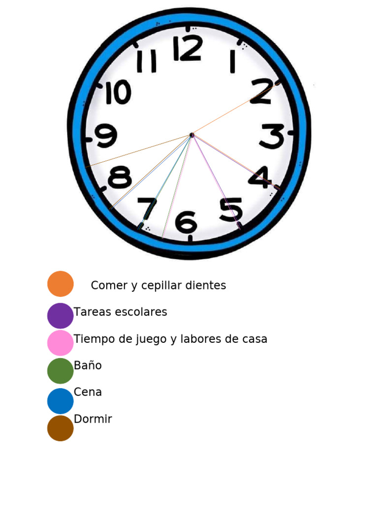 El reloj de la rutina | PDF