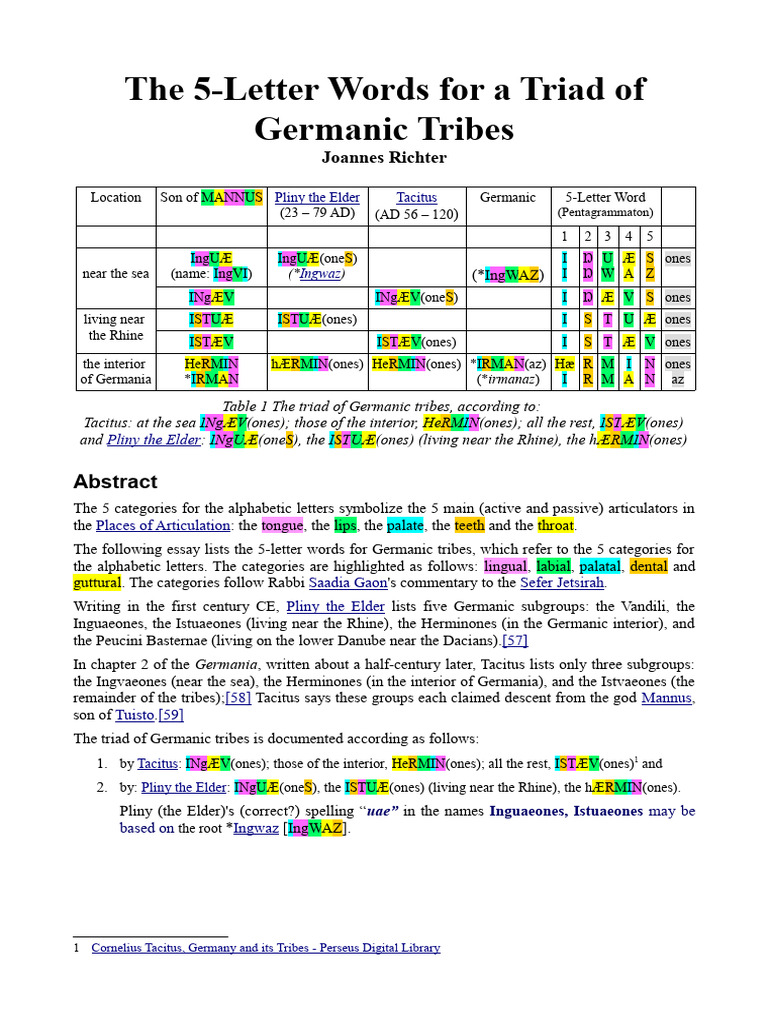 The 5-Letter Words For A Triad of Germanic Tribes | PDF | Germanic ...