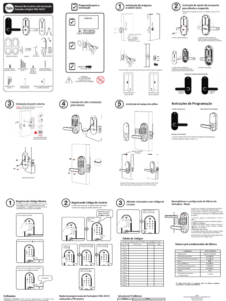 Yale User Manual YMC 420 D | PDF