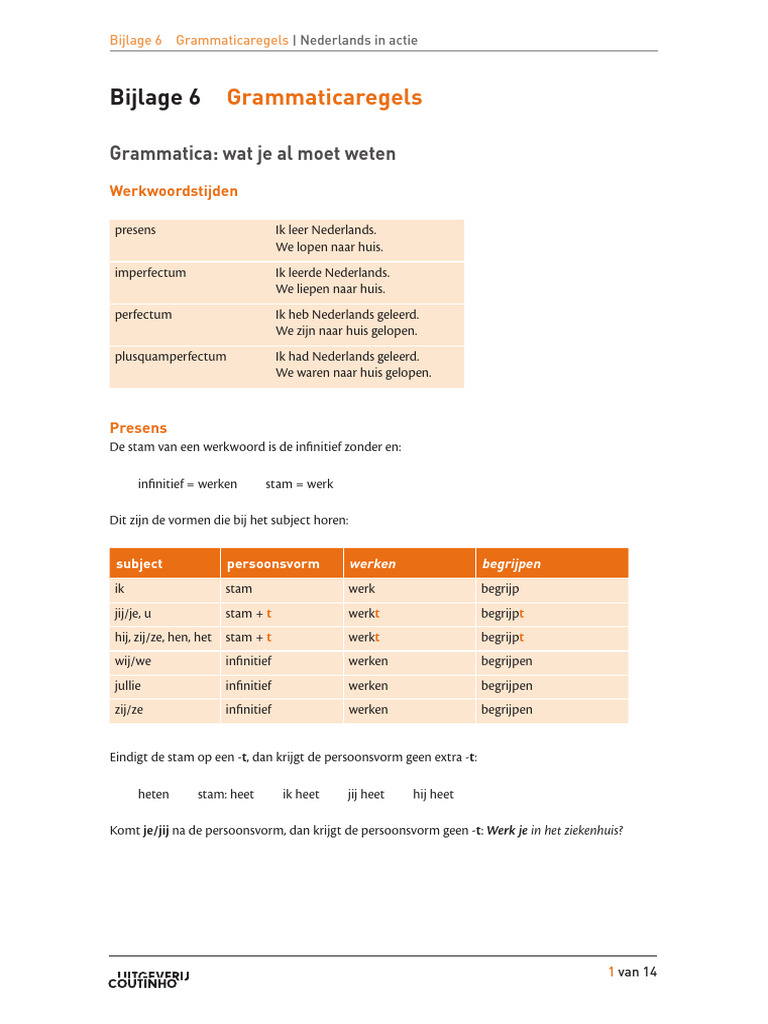 Grammar Rules - Dutch - B1 | PDF
