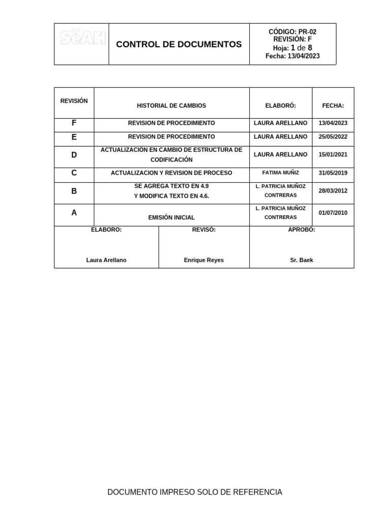 PR-02 Control de Documentos | PDF