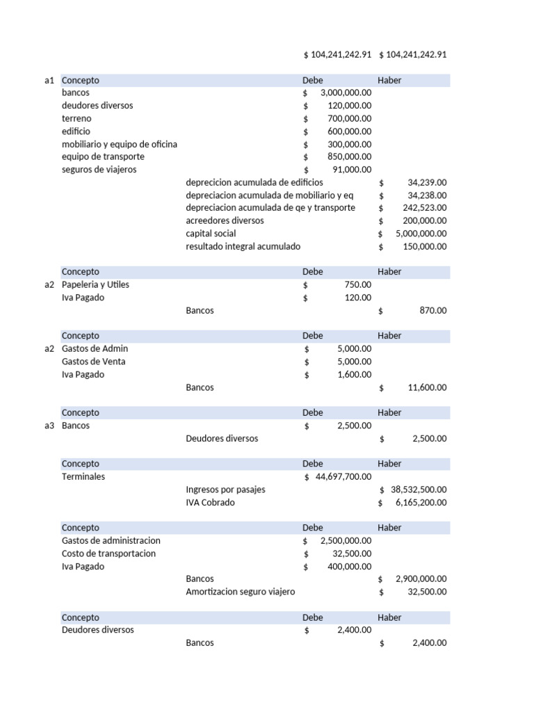 Evidencia 2 Ejer. 3 | PDF