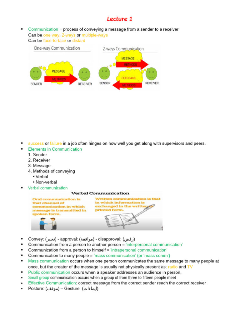 Personal Communication | PDF