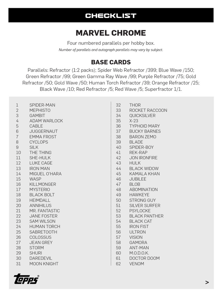 Marvel Chrome: Checklist | PDF