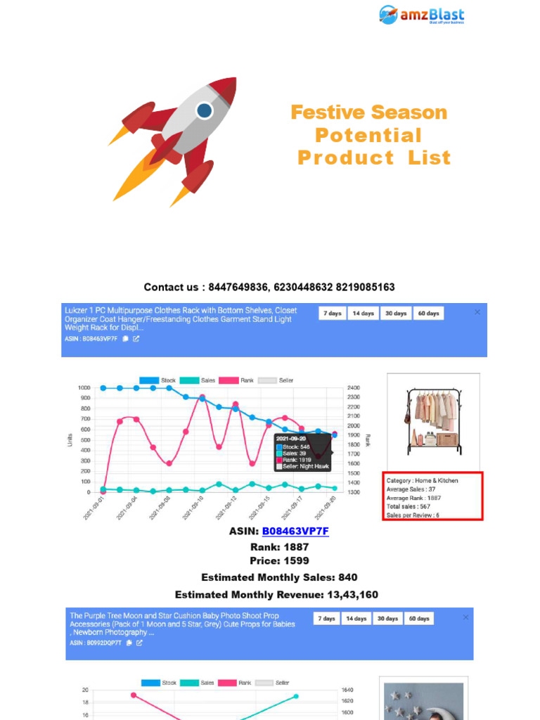 Festive Season 2021 3RD Compressed | PDF | Finance & Money Management