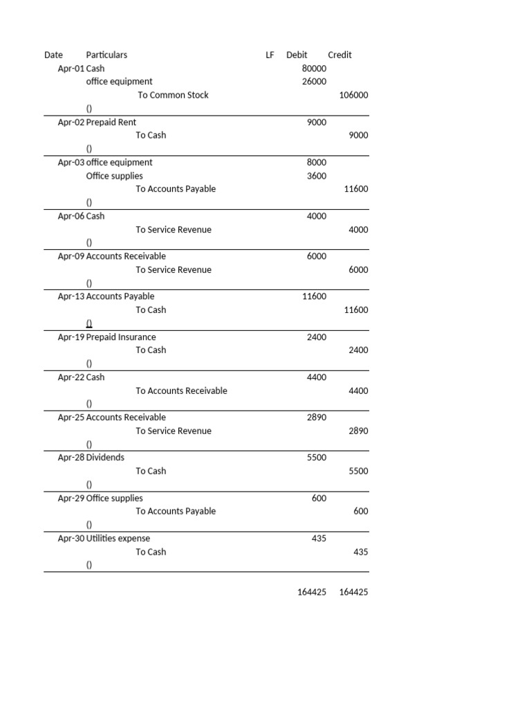 FA Excel | PDF