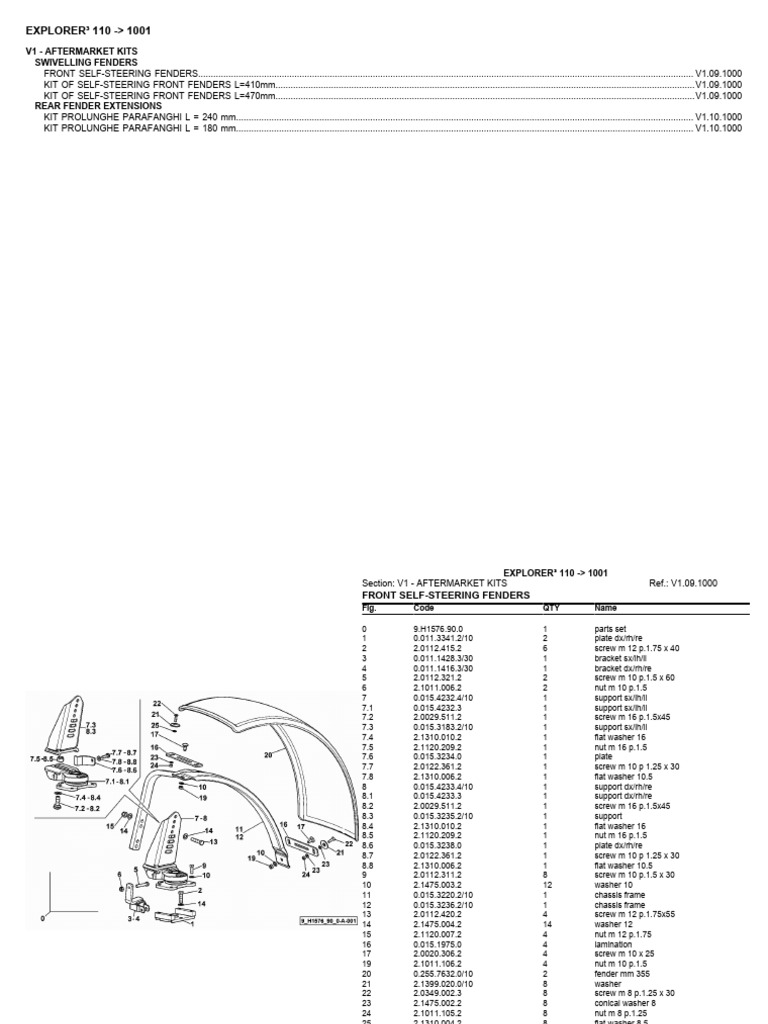 Same Explorer3 110 | PDF