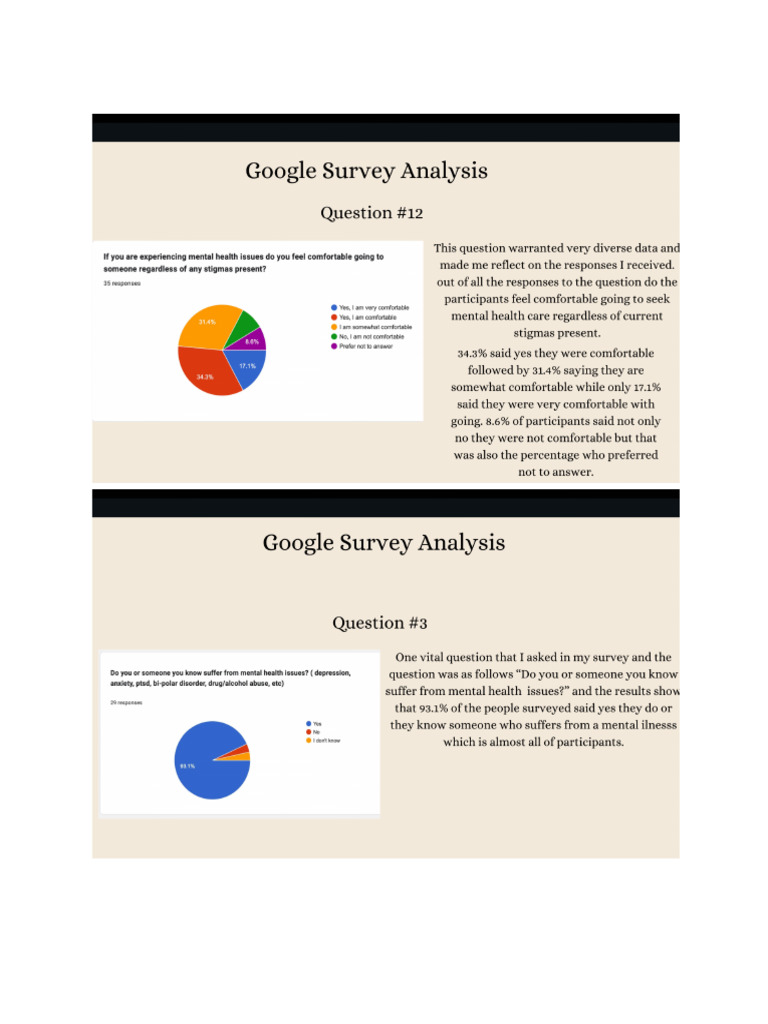 Survey Analysis | PDF