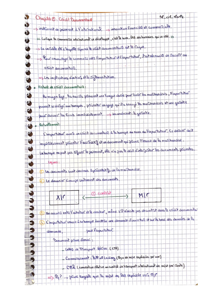 Crédit Documentaire | PDF