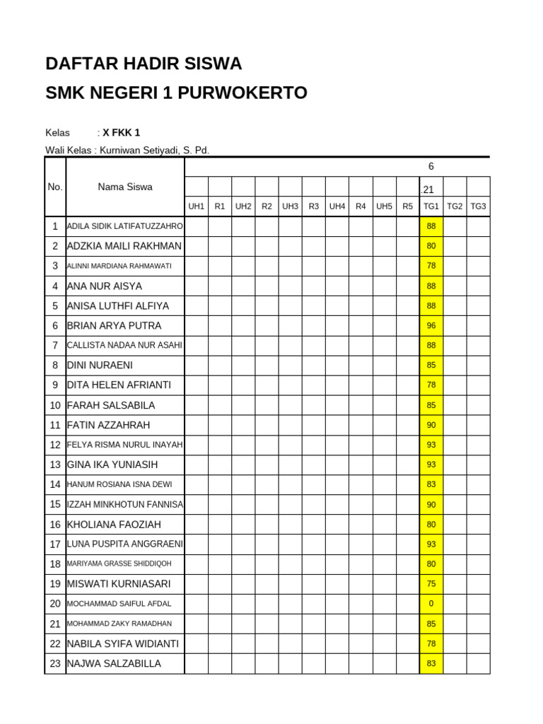 Kls X FKK 1 SEJARAH | PDF