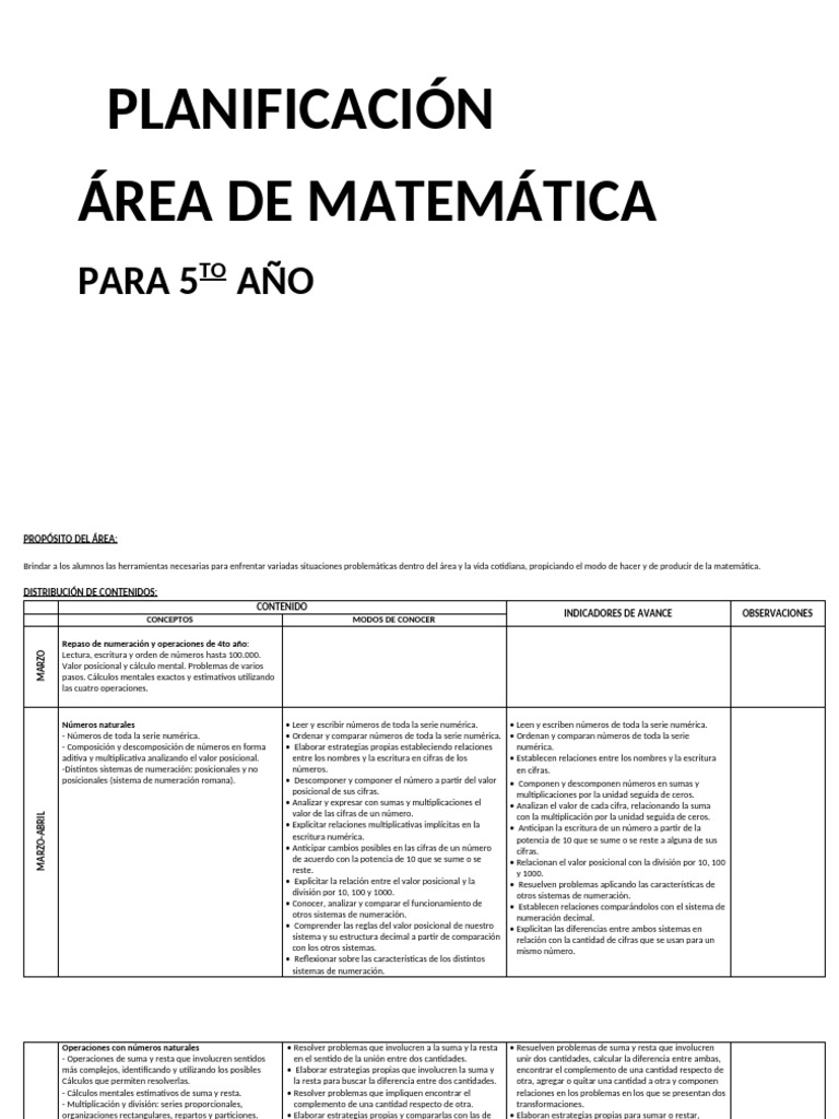Planificación 2023 5to Matematica | PDF