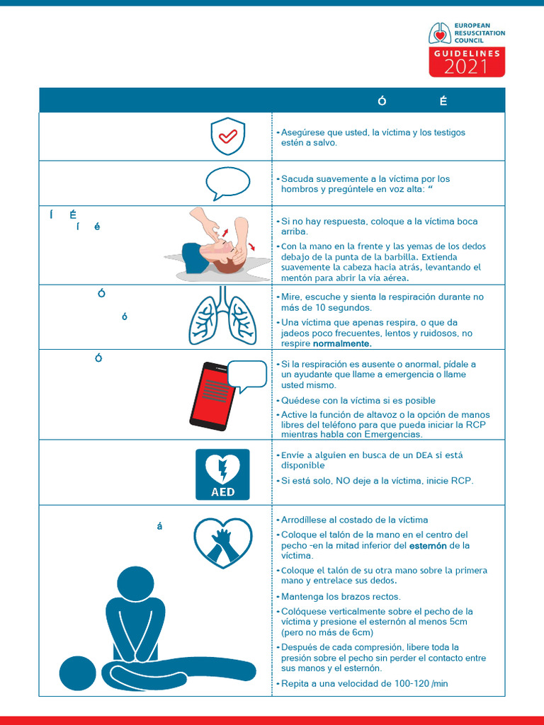 1 BLS-Algoritmos-PASO-A-PASO | PDF