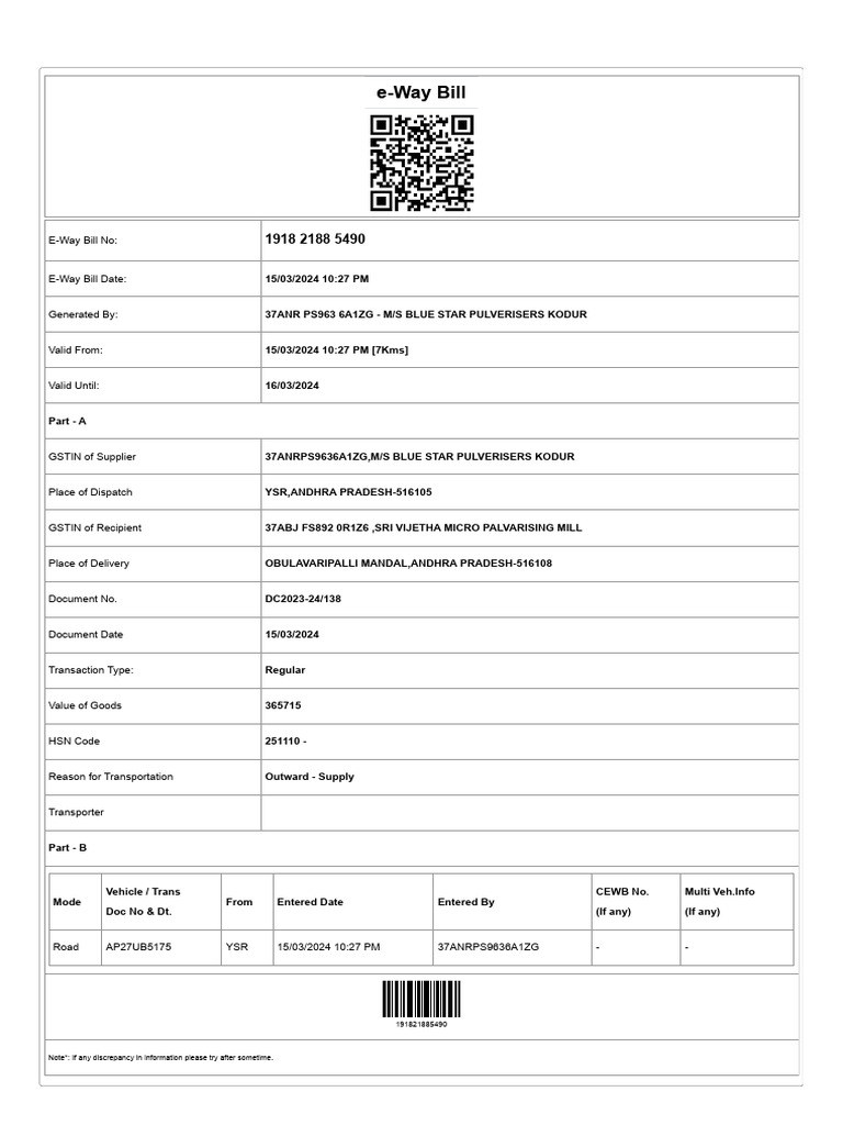 E-Way Bill System138 | PDF