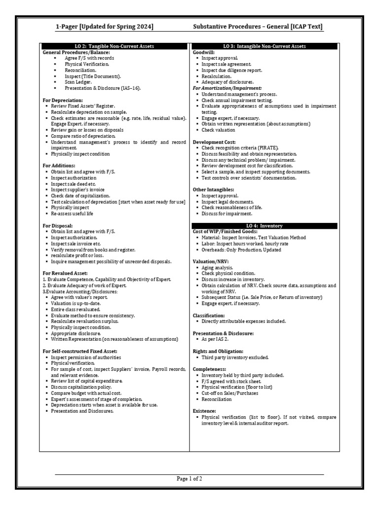 Substantive Procedures (1-Page General) | PDF