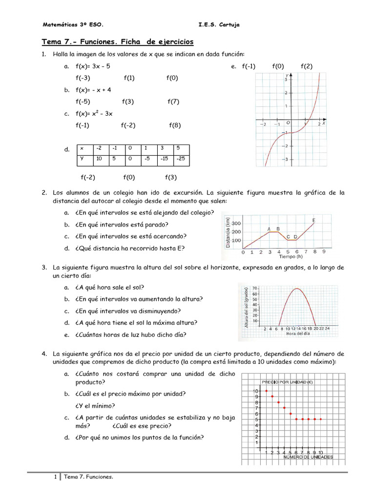 Tema7 Ejercicios Funciones | PDF