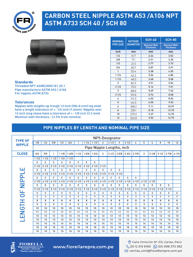 Carbon Steel Nipple Astm A53 /A106 NPT Astm A733 SCH 40 / SCH 80 | PDF