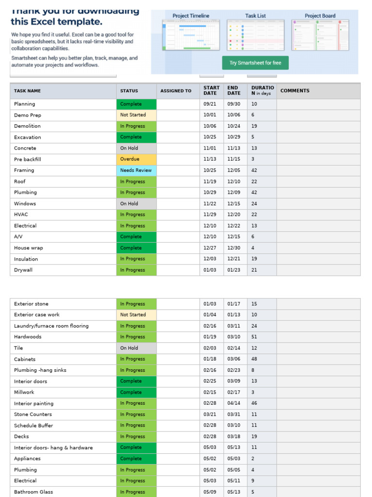 IC Construction Project Timeline 8531 | PDF
