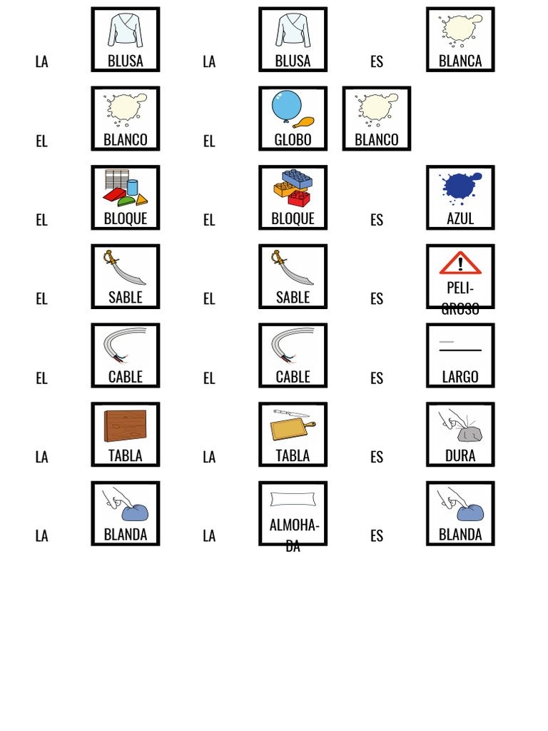 Pictofacile Pictos | PDF