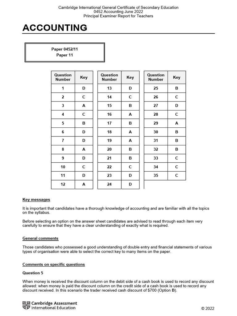 Ans June 2022 Paper-11 | PDF