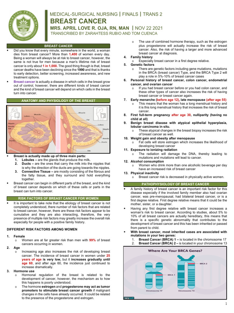 (MS) Trans 2 - Breast Cancer | PDF