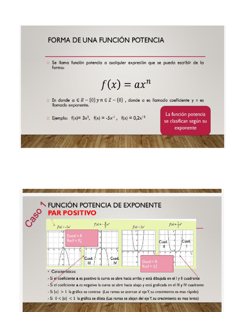 Funcion Potencia | PDF