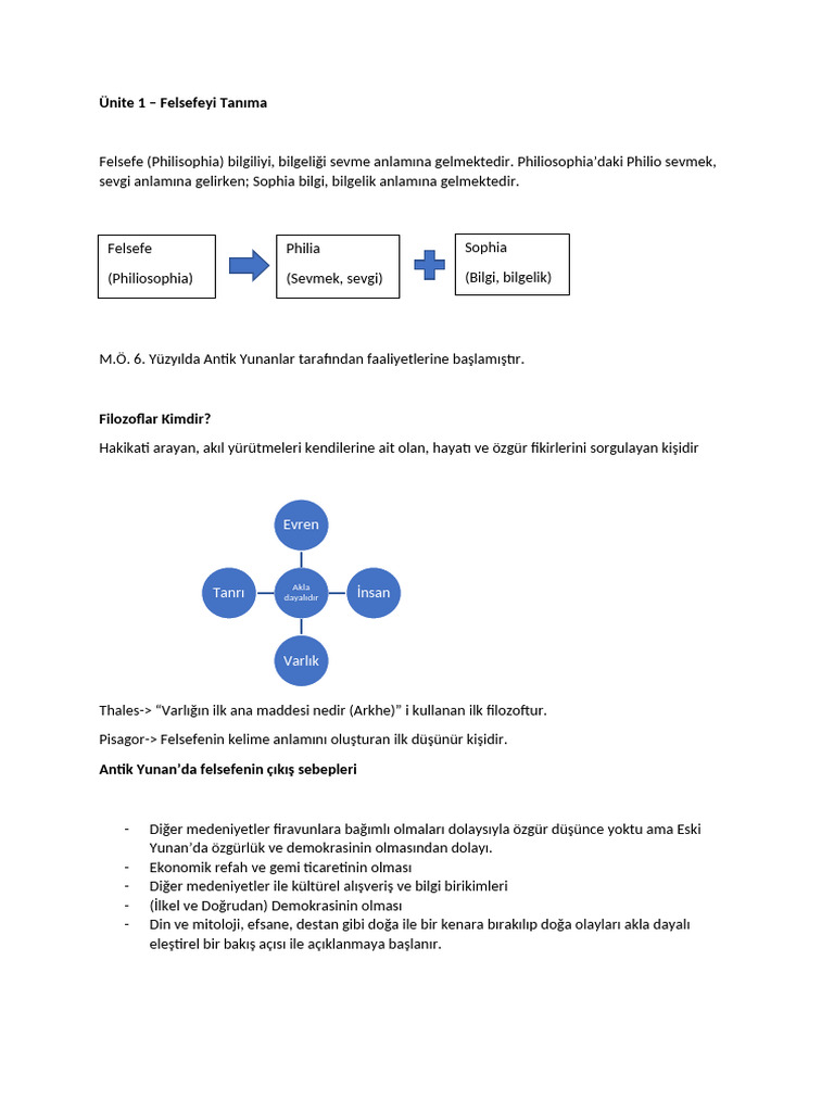 Felsefe Furkan | PDF